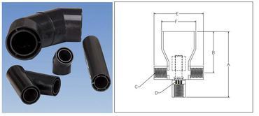 SunSource | 4453-249 ASAHI AMERICA Fluid Process | SunSource.com