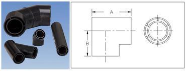 SunSource | 4204-338 ASAHI AMERICA Fluid Process | SunSource.com